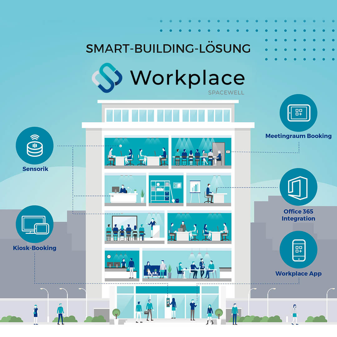 Workplace - CREM SOLUTIONS