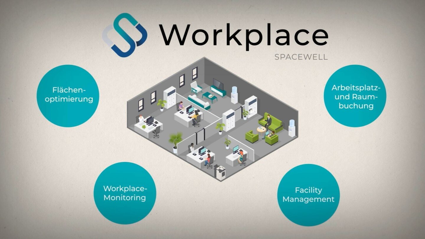 Spacewell Workplace - CREM SOLUTIONS